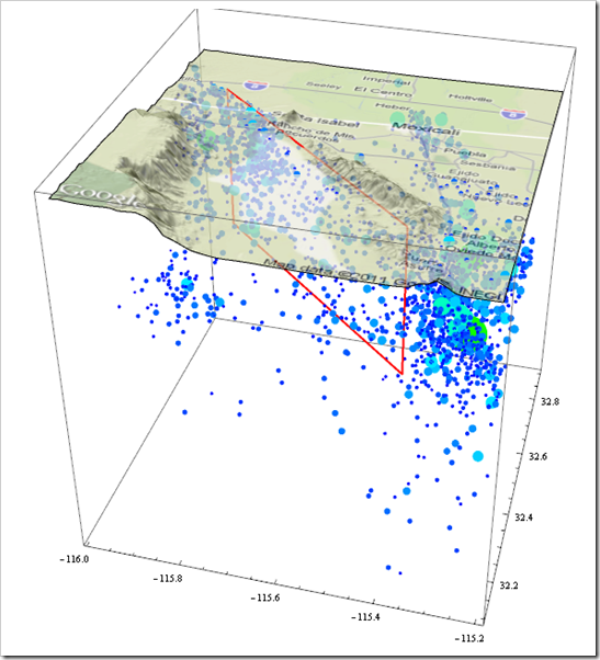 Lunchtime Playground: Fun with Mathematica: Create simple DEM from ...